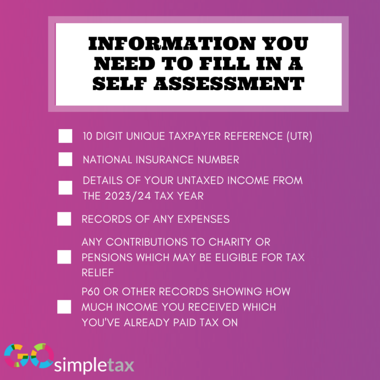 How To File Your UK Self Assessment Tax Return If You’re An Expat - IAB